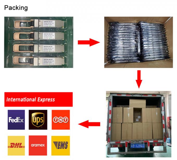QSFP28-100G-LR4 Single mode 1310nm duplex LC 10km optical sfp ...